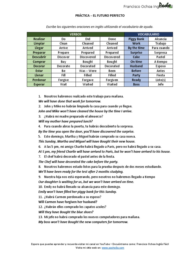 Práctica de Futuro Perfecto en Inglés | PDF