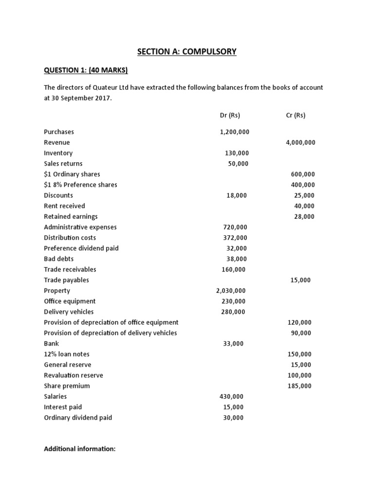 Exam Papers | PDF | Balance Sheet | Expense