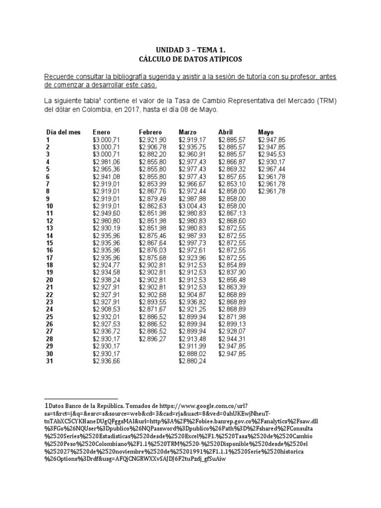 TRM Banrep Histórico 2017 | PDF | Análisis de los datos | Análisis ...