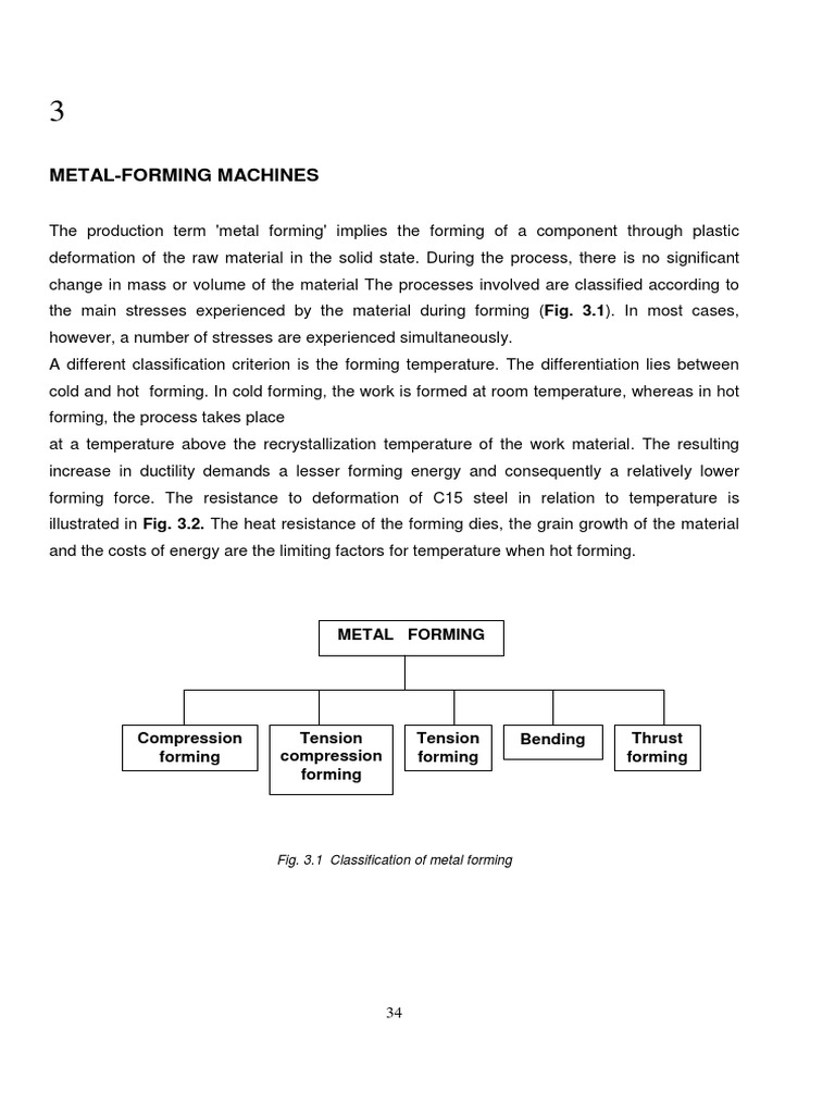 Overview of Metal Forming Machines | PDF | Rolling (Metalworking ...