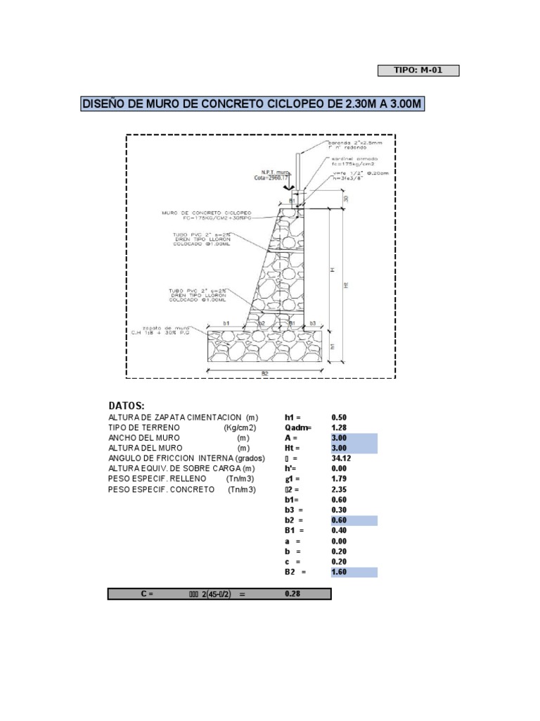 Diseño de Muros de Concreto Ciclópeo | PDF