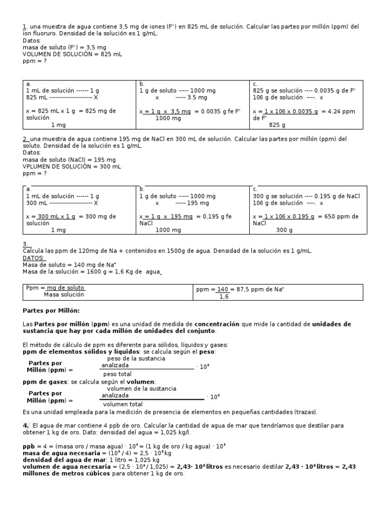 Ejercicios Resueltos PPM y % | PDF | Concentración | Densidad