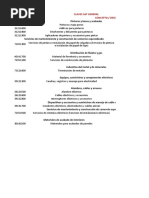 Uso de la clave SAT 01010101 | PDF | Finanzas y dinero