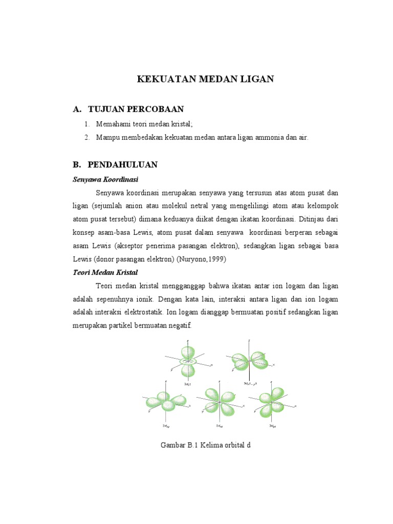 Kekuatan Medan Ligan Ammonia vs Air | PDF