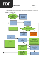 Iso 19000 | PDF | Auditoría | Gestión de la calidad