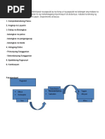 Awit Kay Inay (Tulang Pandamdamin) | PDF