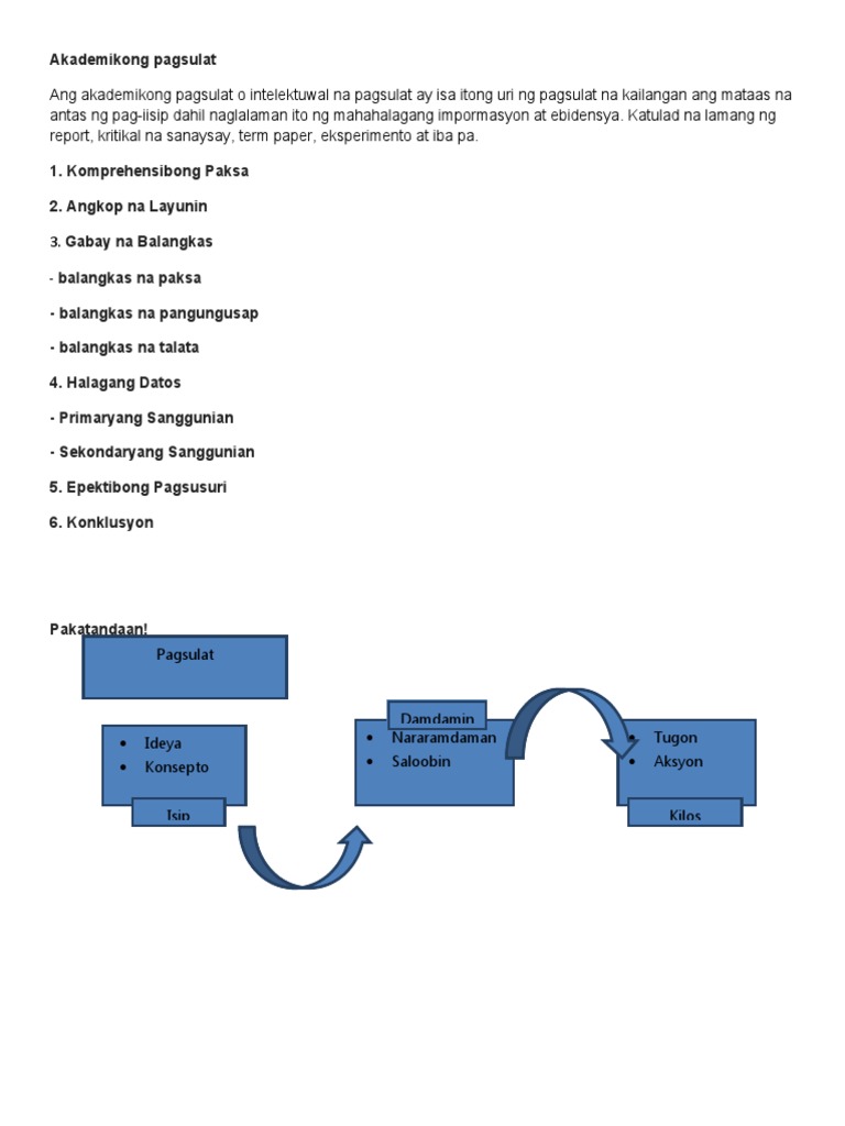 Akademikong Pagsulat | PDF