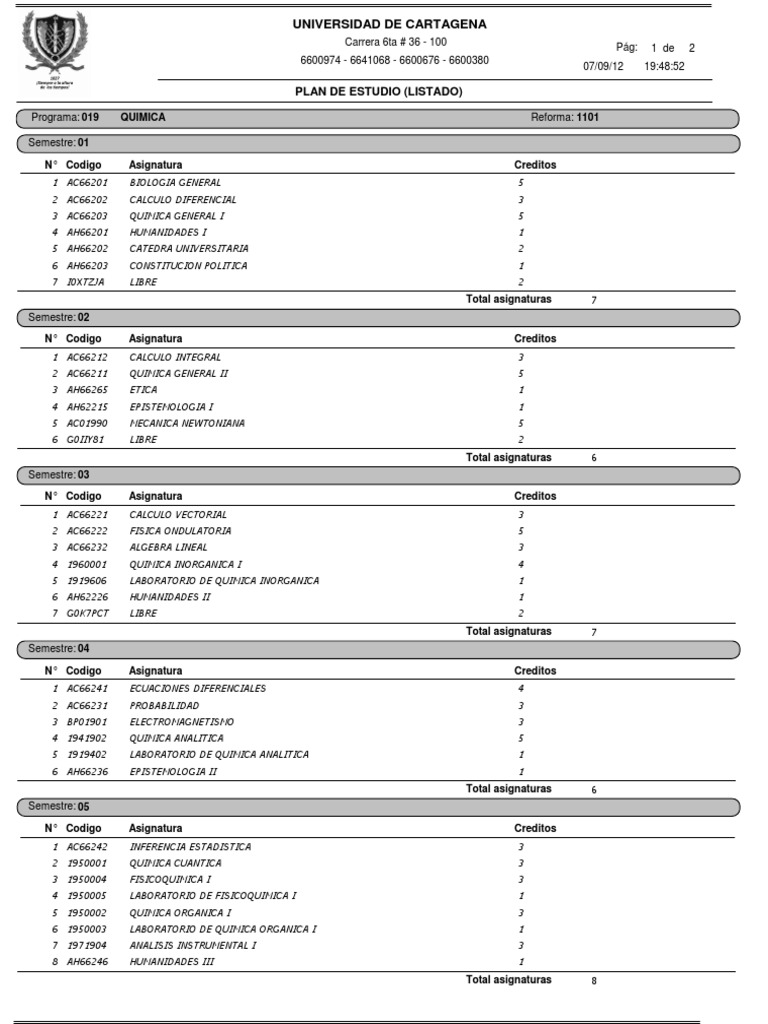 Plan De Estudios Quimica Pdf Pdf Ciencias Fisicas Física Teórica