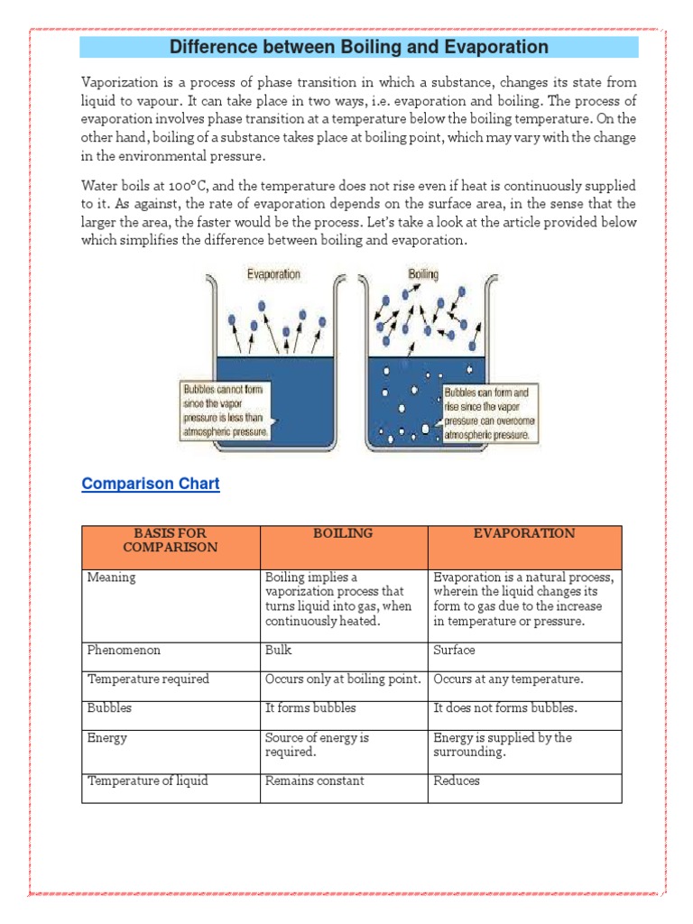 Difference Between Boiling and Evaporation | PDF | Evaporation | Boiling
