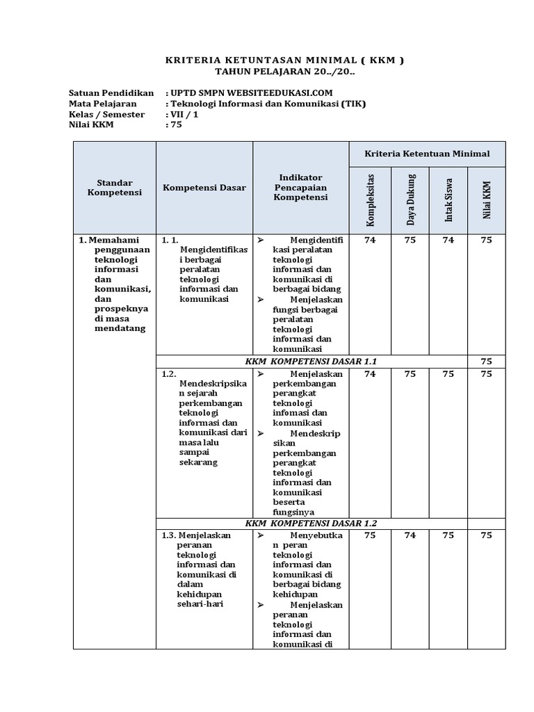 KKM TIK Kelas 7 | PDF