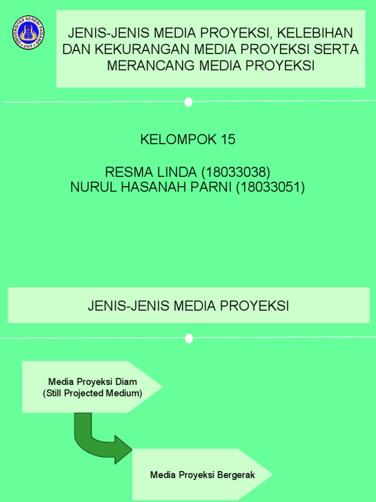 Jenis dan Perancangan Media Proyeksi | PDF