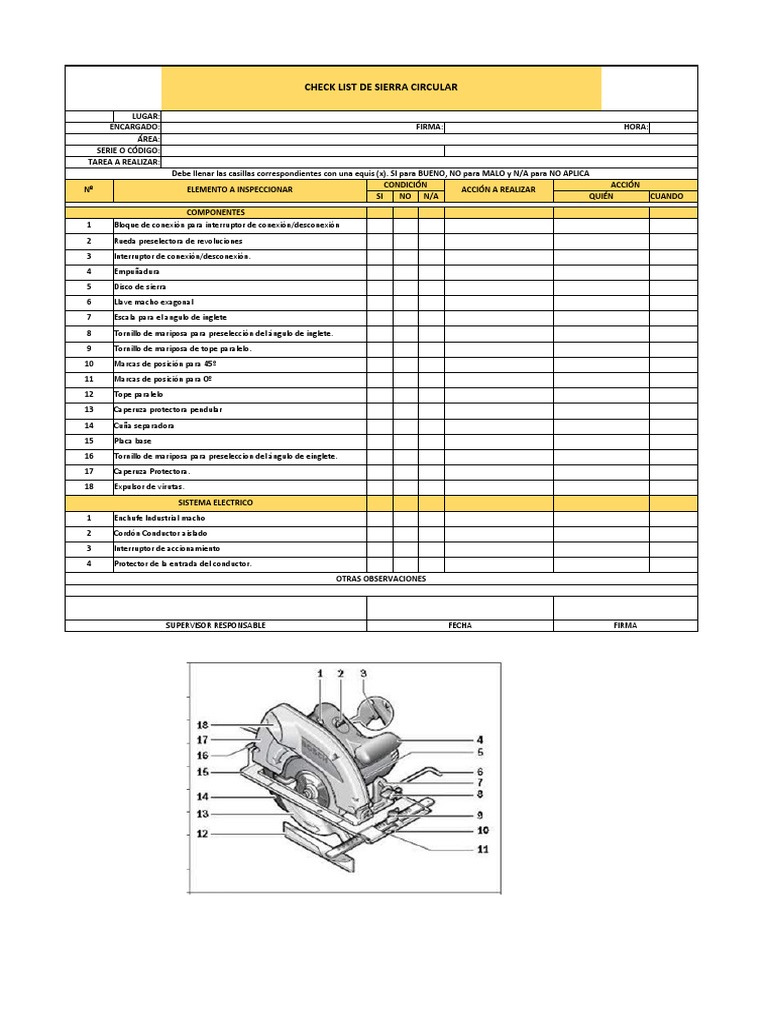 Check List Sierra Circular | PDF