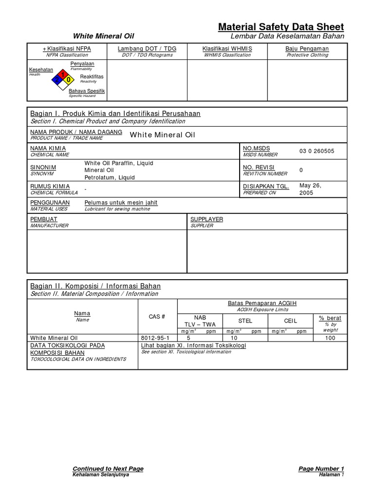 02 MSDS White Oil | PDF
