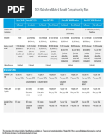 2023_extra_help_and_medicaid_cheat_sheet | PDF | Medicaid | Medicare ...