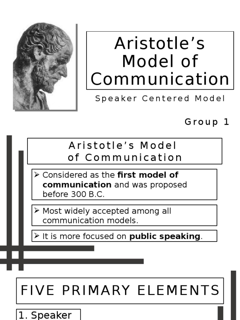 Aristotle's Model of Communication | PDF | Rhetoric | Communication