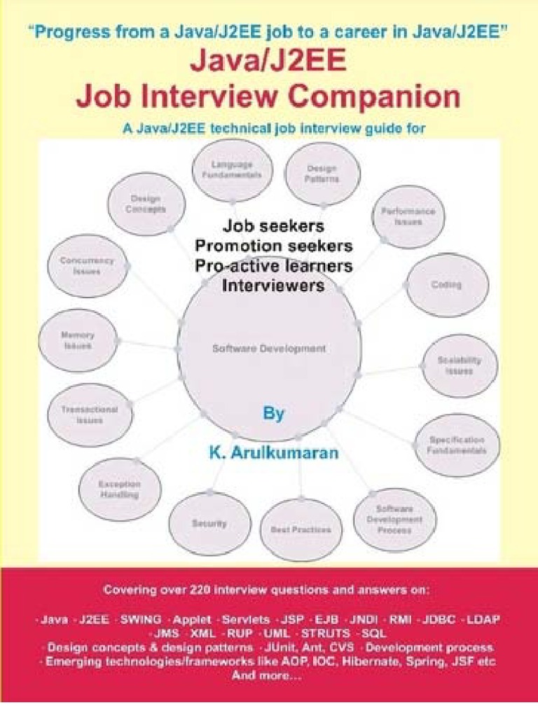 Java Interview | PDF | Inheritance (Object Oriented Programming) | Constructor (Object Oriented ...