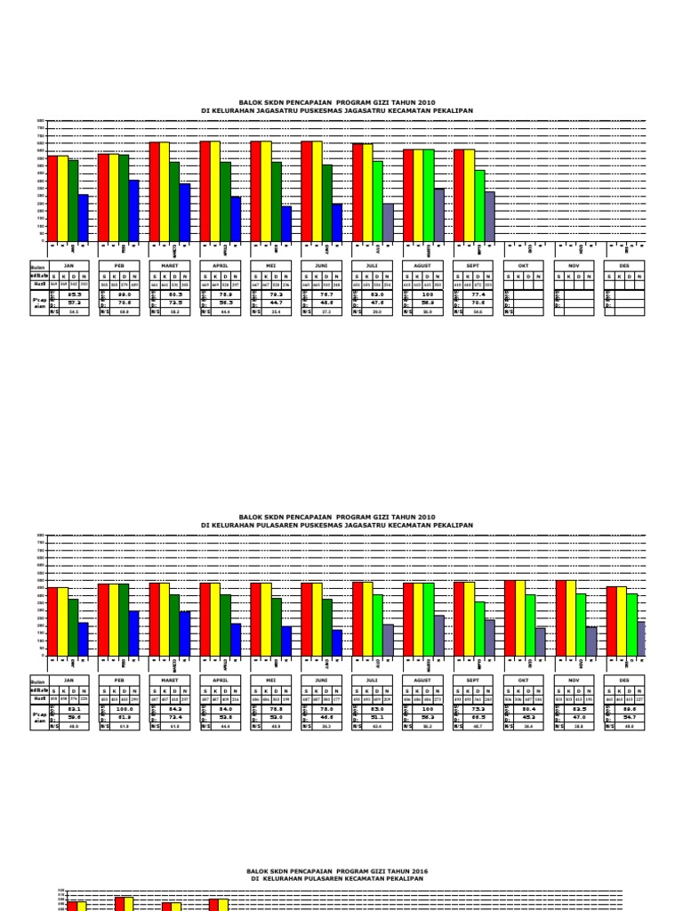 BALOK SKDN GIZIproject | PDF