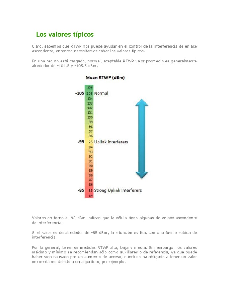Valores Típicos de RTWP en Redes Móviles | PDF
