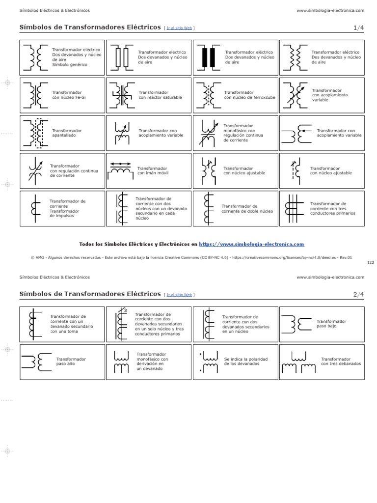 Simbolos Transformadores Electricos | PDF | Transformador | Licencia ...