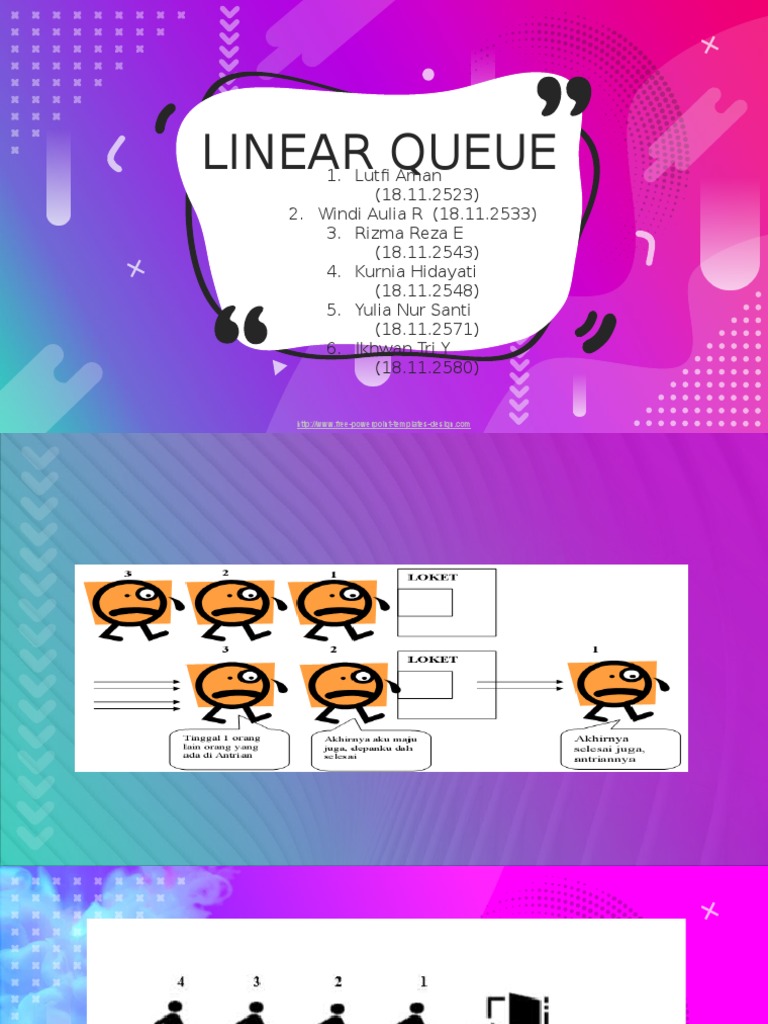 Linear Queue Pdf Algorithms And Data Structures Formal Methods
