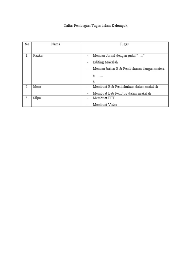 Format Daftar Pembagian Tugas Dalam Kelompok | PDF