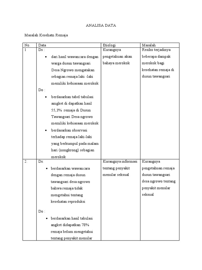 Analisa Data + Skoring | PDF