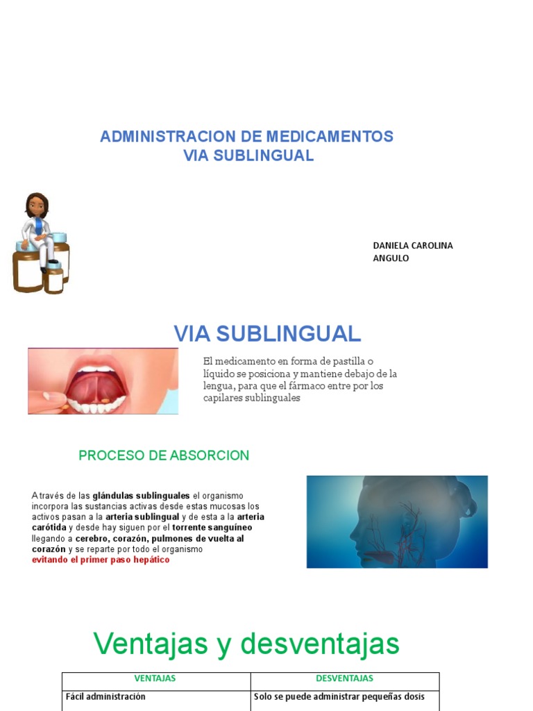 Sublingual | PDF | Medicamentos con receta | Farmacia