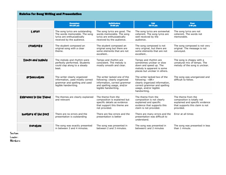 Song Writing and Presentation Rubrics | PDF | Writers | Musical ...
