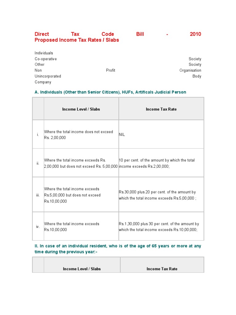Direct Tax Code Bill | PDF | Tax Rate | Taxes