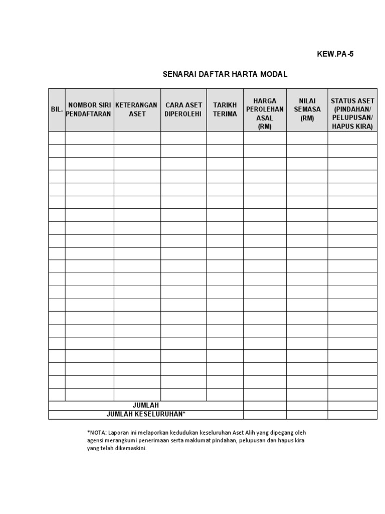 Kew Pa 5 | PDF