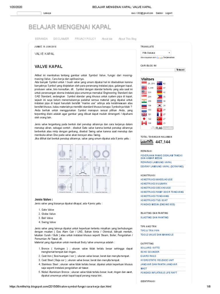 Jenis dan Fungsi Valve Kapal | PDF