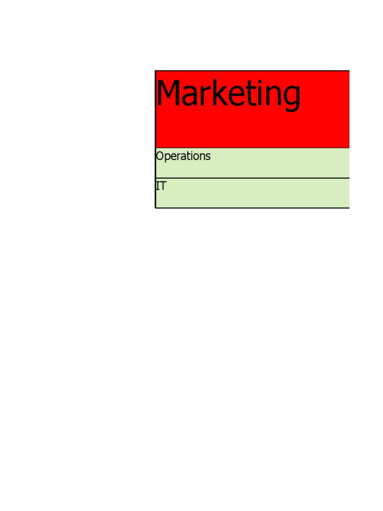 Treemap Example Pdf Marketing Economies