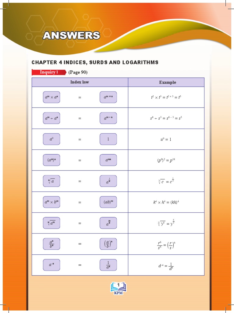 Math Concepts: Indices & Surds | PDF | Mathematical Concepts | Number ...