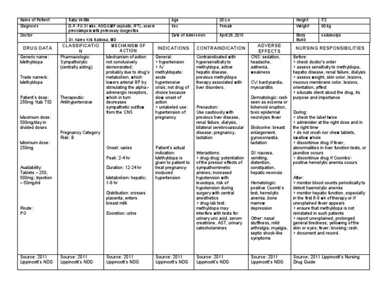 Methyldopa Drug Study | PDF | Hypertension | Anemia