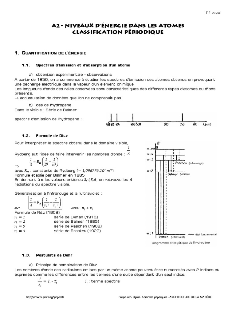 A2 Niveaux D Energie Atomes | PDF | Atomes | Sciences physiques