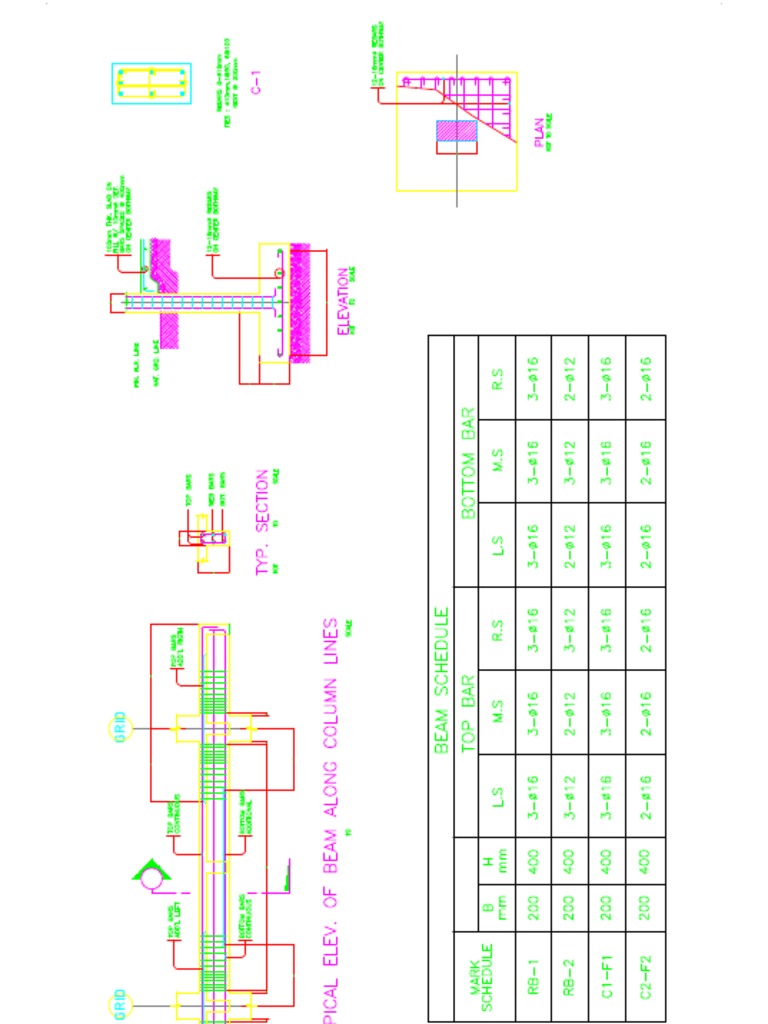 Beam Schedule Pdf Pdf
