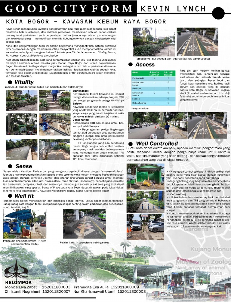 Good City Form Kevin Lynch Kota Bogor | PDF