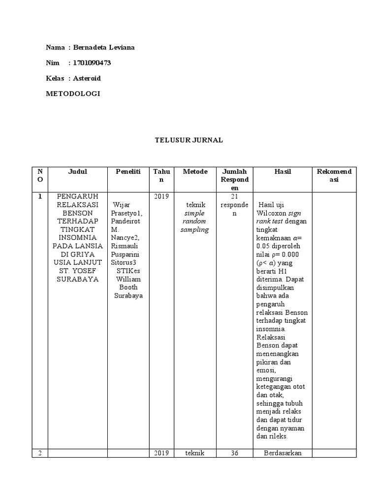 Telusur Jurnal | PDF