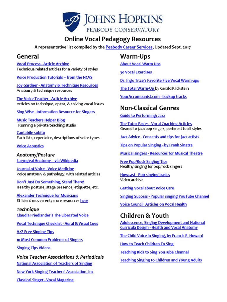 Vocal Pedagogy Resources Online Pdf Vocal Pedagogy Singing