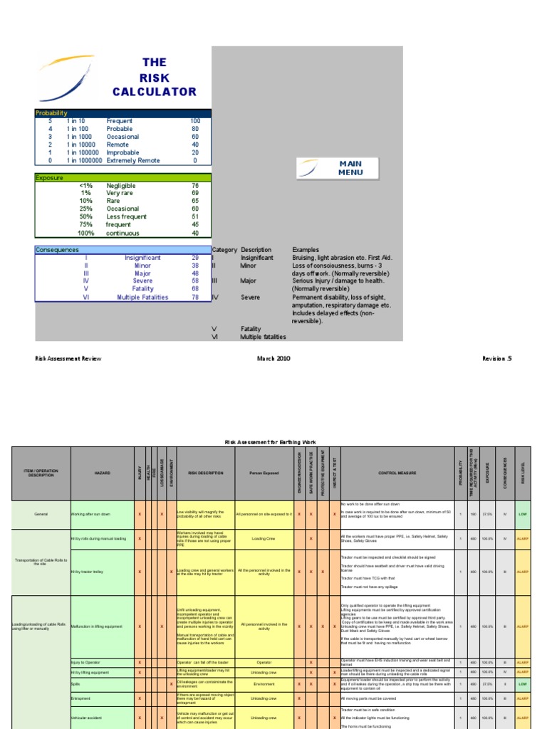 Risk Assessment For Earthing Work-R1 | PDF | Personal Protective ...