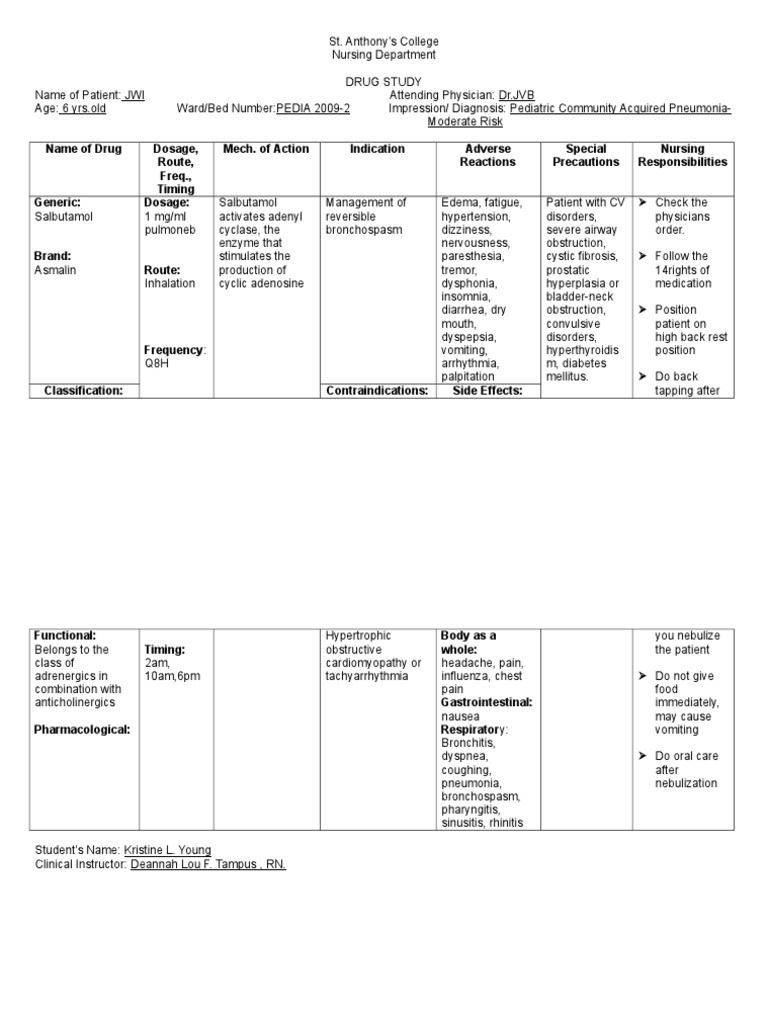 Salbutamol (ASMALIN) | PDF | Pneumonia | Clinical Medicine