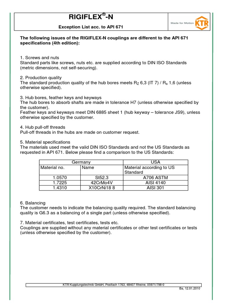 9 API 671 4th Eddition Exception List | PDF