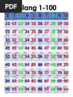 Mga Bilang 1-100 Tagalog With Symbol and Pronunciation | PDF