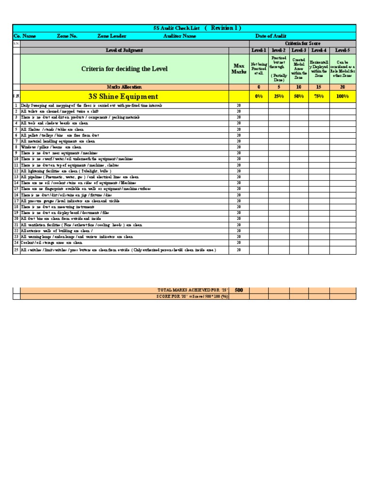 3 S Checklist Level 1 | PDF | Manufactured Goods | Nature