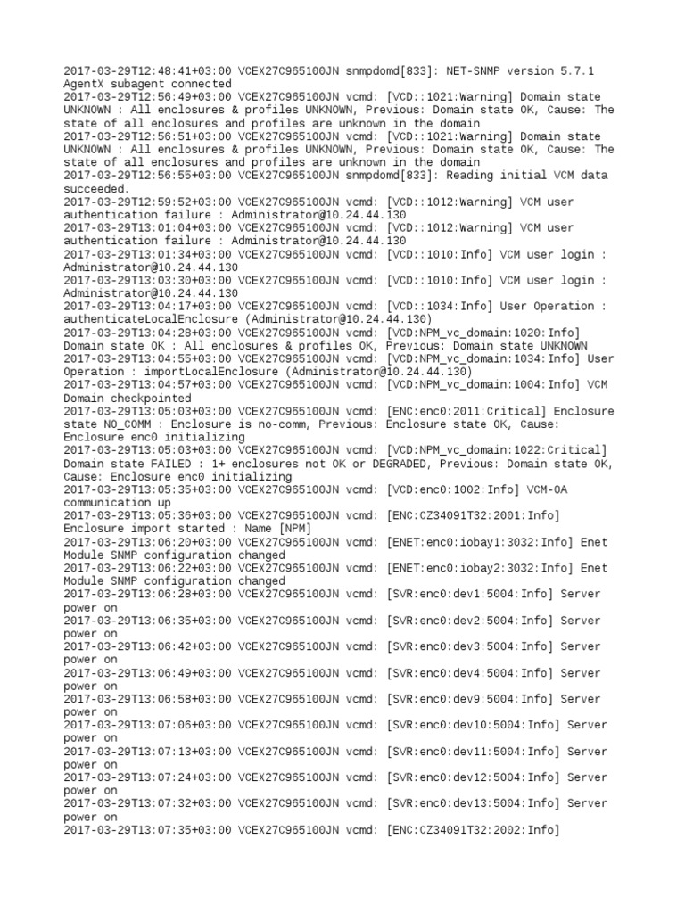 Network Configuration Logs | PDF | Ethernet | Login