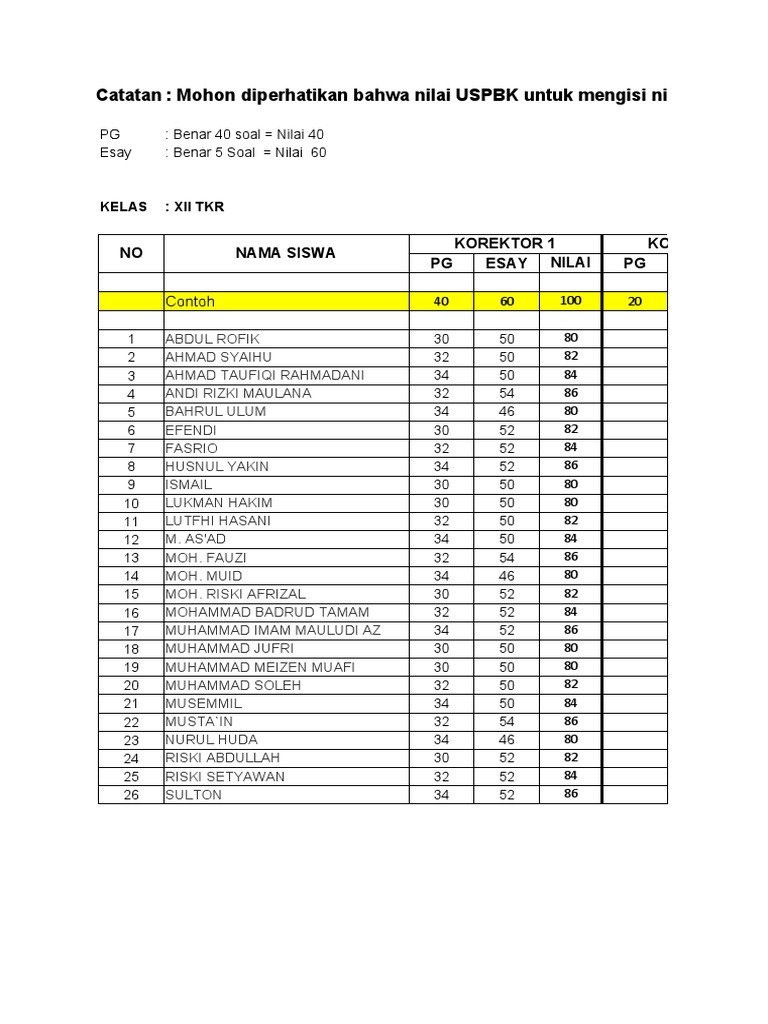 Lembar Nilai Uspbk Fisika 2020 | PDF