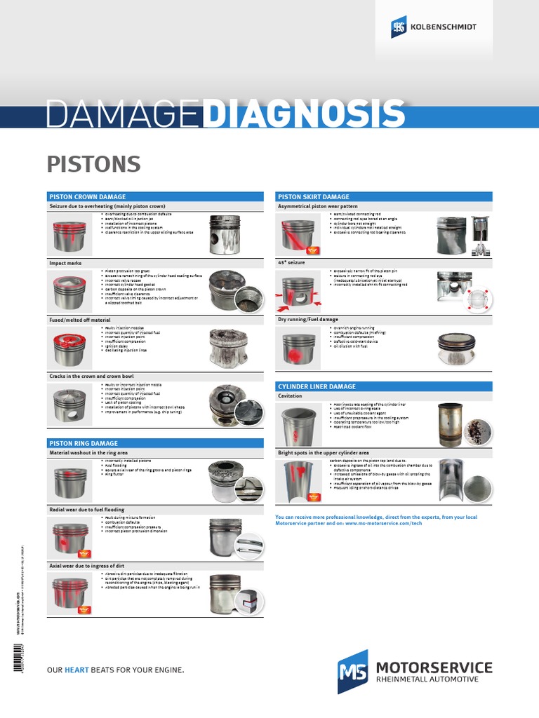 Piston Damage and Causes - 52102 | PDF | Piston | Cylinder (Engine)
