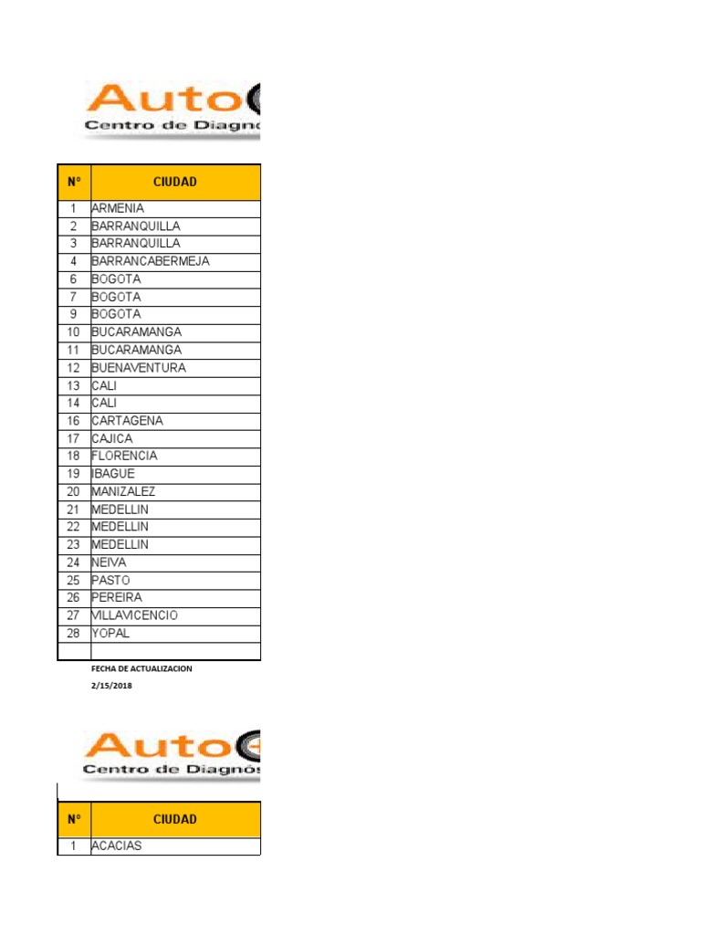 Directorio Automas Actualizado | PDF