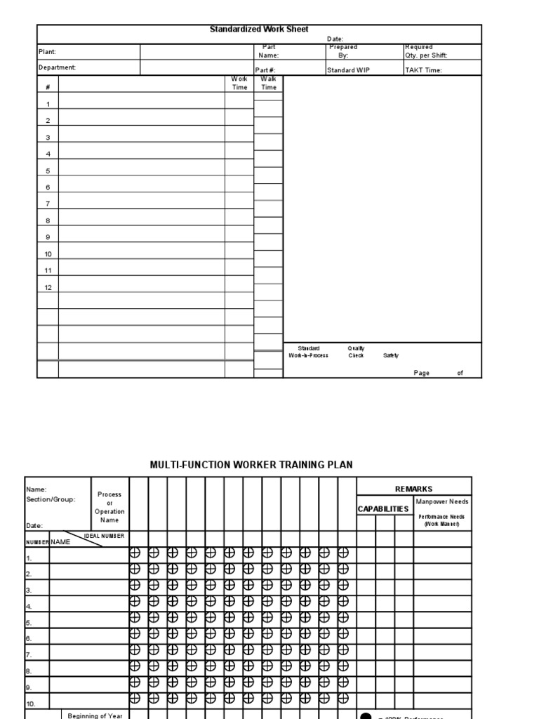 Standardized Work Sheet | Reason | Teaching