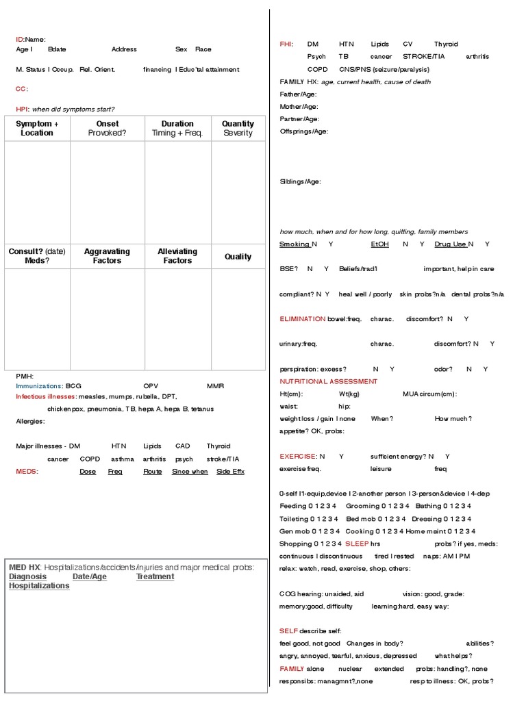 CARAS SCUTSHEET 2nd Edit | PDF | Anatomical Terms Of Motion | Medical ...